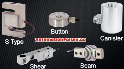 What are the different kinds of transmitters? | Instrumentation and ...