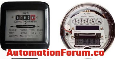 Why synchronizing is required in an electrical power system? | Instrumentation and Control ...