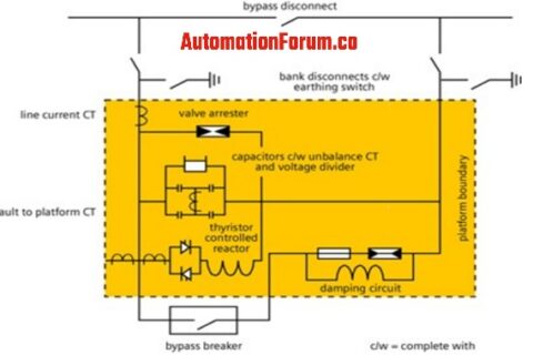 Difference between Static UPS and Rotary UPS. | Instrumentation and ...