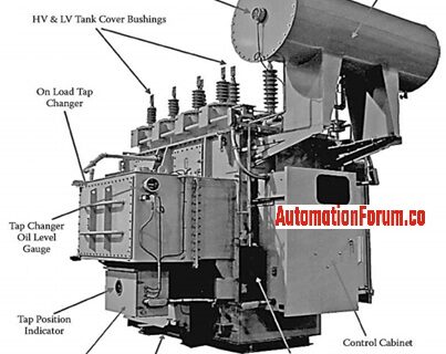What is MCC and what are the various components involved in it ...