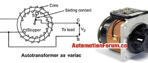 How to do Megger test/insulation resistance for transformer ...