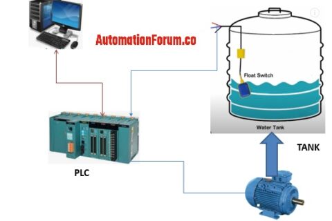 Top 22 PLC programming software available in market? | Instrumentation ...