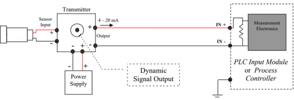 What is a 2-wire, 3- wire, and 4 – wire transmitter, and how are they ...