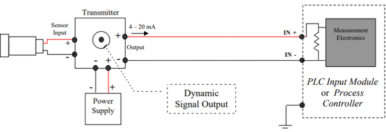 What is a 2-wire, 3- wire, and 4 – wire transmitter, and how are they ...