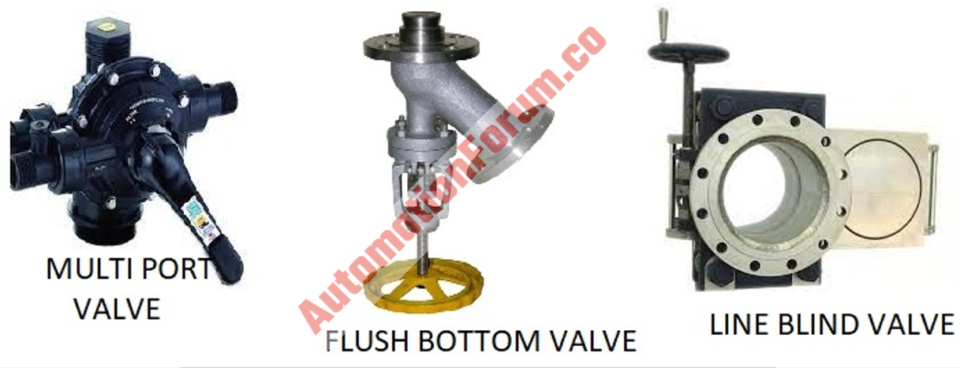 What is a special purpose valve and what are its types?