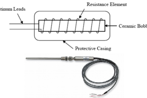 How to install RTD in to a process ? | Instrumentation and Control ...