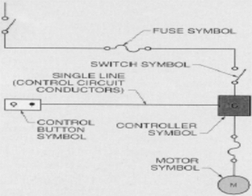 How to Read Electrical Diagrams | AutomationForum