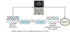 How to Read Electrical Diagrams | AutomationForum