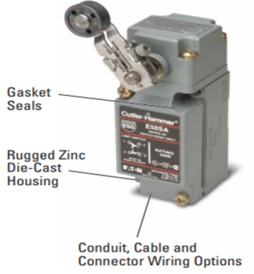 What is a limit switch and how does it work? | Instrumentation and Control Engineering