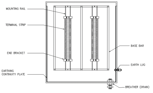 What is a Junction box, and its applications? - AutomationForum
