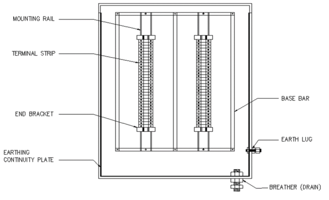 What is a Junction box, and its applications? - AutomationForum