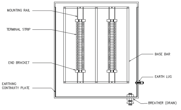 What is a Junction box, and its applications? - AutomationForum