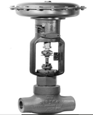 What is a PID control action? | Instrumentation and Control Engineering