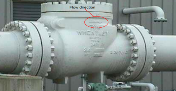 What is a check valve and how does it operate? | Instrumentation and ...