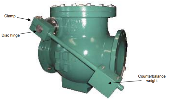 What is a check valve and how does it operate? | Instrumentation and ...