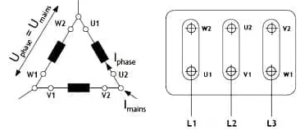 Comparison between Star and delta connections and How its works?