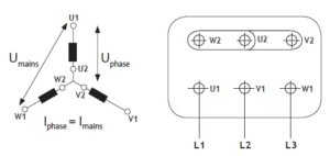 Comparison between Star and delta connections and How its works?