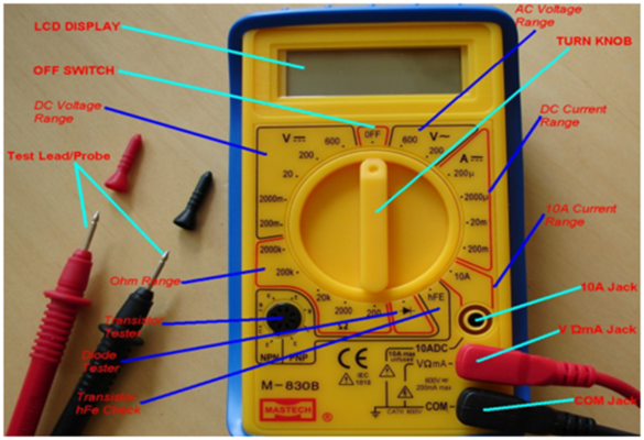How to use a multimeter for various measurements?