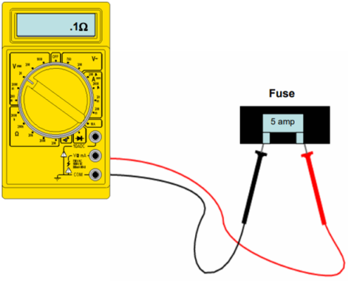How to use a multimeter for various measurements?