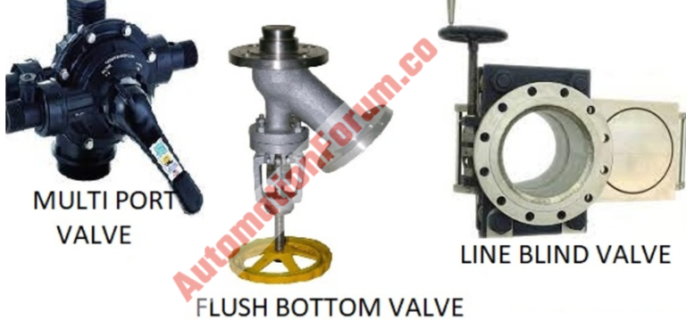 What is a special purpose valve and what are its types?