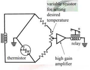 What is a thermistor and how do they work? | Instrumentation and ...