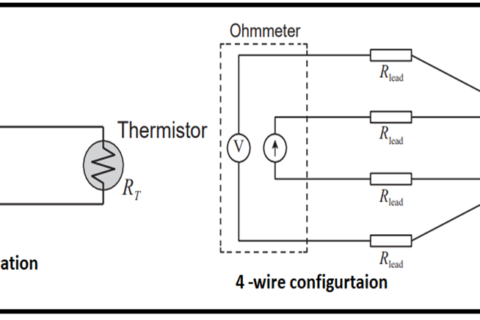 Basics of Thermistor - Advantages and Disadvantages | Instrumentation ...