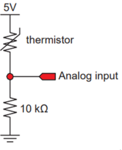 What is a thermistor and how do they work? | Instrumentation and ...
