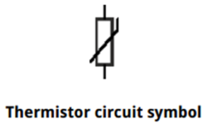What is a thermistor and how do they work? | Instrumentation and ...