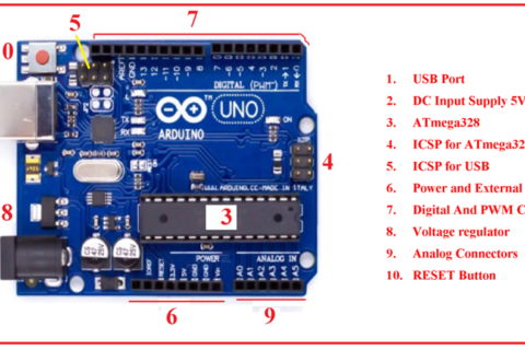 What is a megger and how is it used | Instrumentation and Control ...