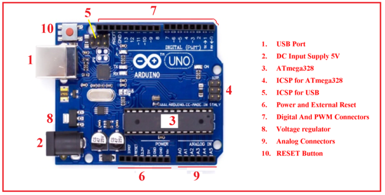 Microcontroller Based Automatic Weighing and Packing Machine ...