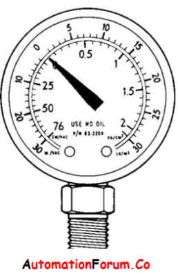 Design of Instrument Air Systems | Instrumentation and Control Engineering