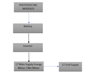 image-7 | Instrumentation and Control Engineering