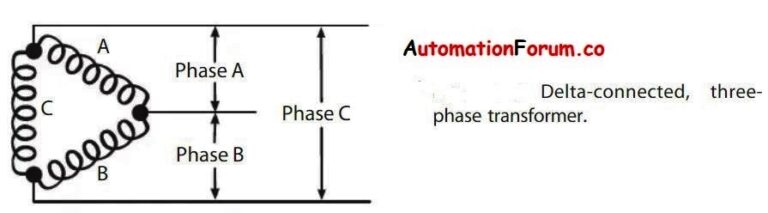220V 3 Phase Wiring | AutomationForum