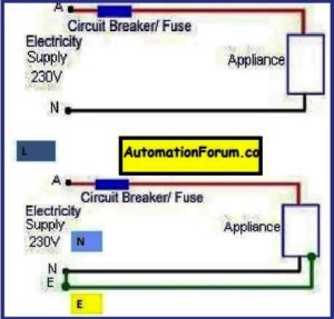 What is the use of ELCB in a circuit? | Instrumentation and Control ...