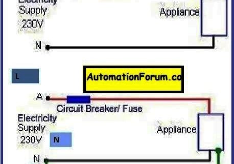 What is MCC and what are the various components involved in it?