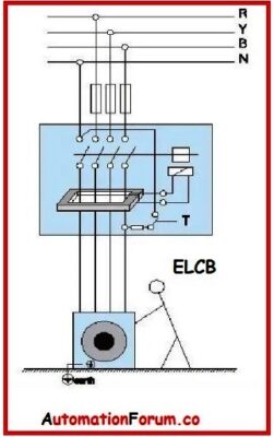 What is the use of ELCB in a circuit? | Instrumentation and Control ...