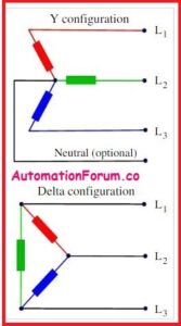 Difference between Two Phase and Three Phase | Instrumentation and ...