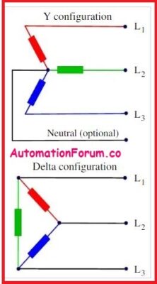 Difference between Two Phase and Three Phase | Instrumentation and ...