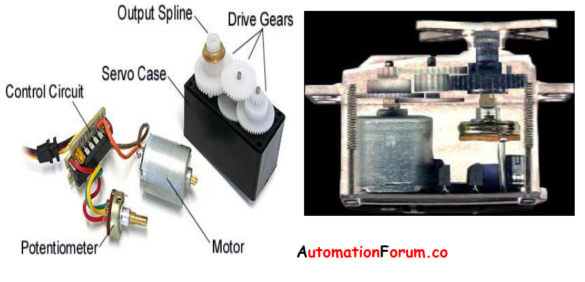 Stepper Motor VS Servo Motor | Instrumentation and Control Engineering