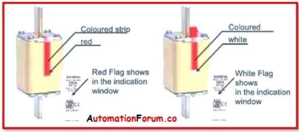 HRC Fuse (High Rupturing Capacity Fuse) and its Types