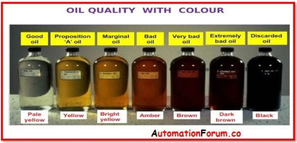 What are the methods of Transformer Oil Testing ? - AutomationForum