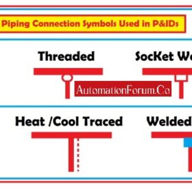 Common-PID-symbols-used-in-Developing-Instrumentation-Diagrams-1 ...