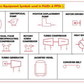 Common-PID-symbols-used-in-Developing-Instrumentation-Diagrams-7 ...