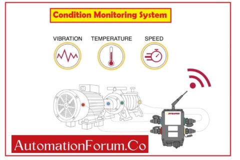 Instrumentation Archives | Instrumentation and Control Engineering
