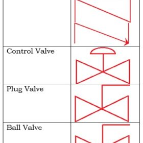 Instrument-Abbreviations-used-in-PID-Diagrams-11 | Instrumentation and ...