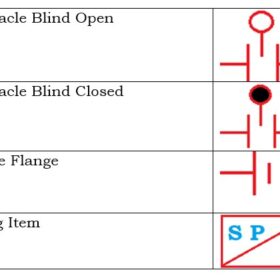 Instrument-Abbreviations-used-in-PID-Diagrams-11 | Instrumentation and ...