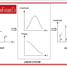 Linear-and-Non-Linear-Control-System-2-Killed-1 | Instrumentation and ...