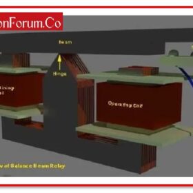 What-is-Balanced-beam-type-relay-1 | Instrumentation and Control Engineering