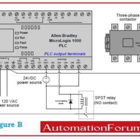 What-is-Interposing-Relay-How-it-is-used-in-PLC-2 | Instrumentation and ...