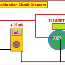 Calibration-Troubleshooting-and-Installation-of-capacitance-type-Level-Transmitter-2 ...